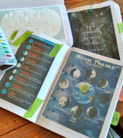 Summer Star-Gazing...A Simple Family Unit Study on Astronomy » Walking ...