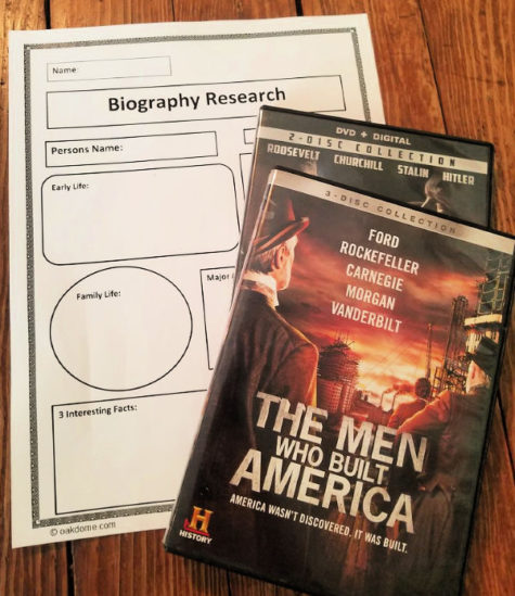 5 Easy Ideas for All-Age US History Lessons for the Non-Homeschooling ...