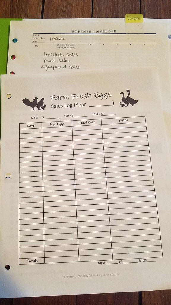 How to Create a Tax Record Binder for the Small Farm » Walking in High ...
